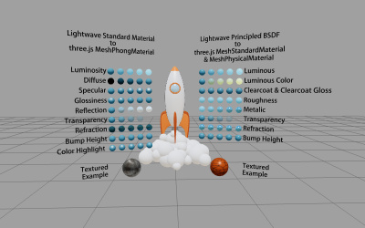 three.js examples